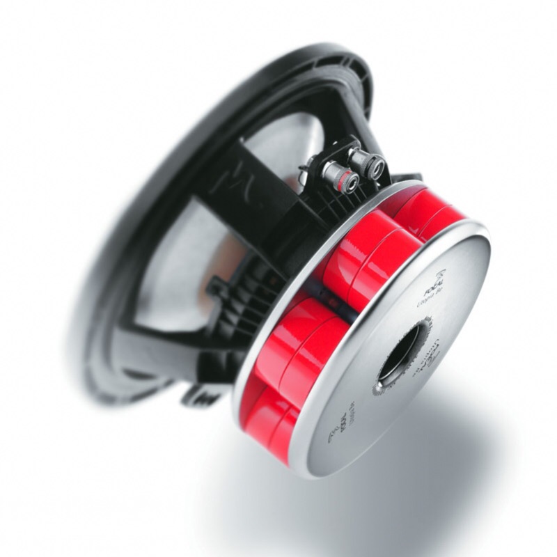 Speaker Subwoofer Focal UTOPIA BE 21WX 8"